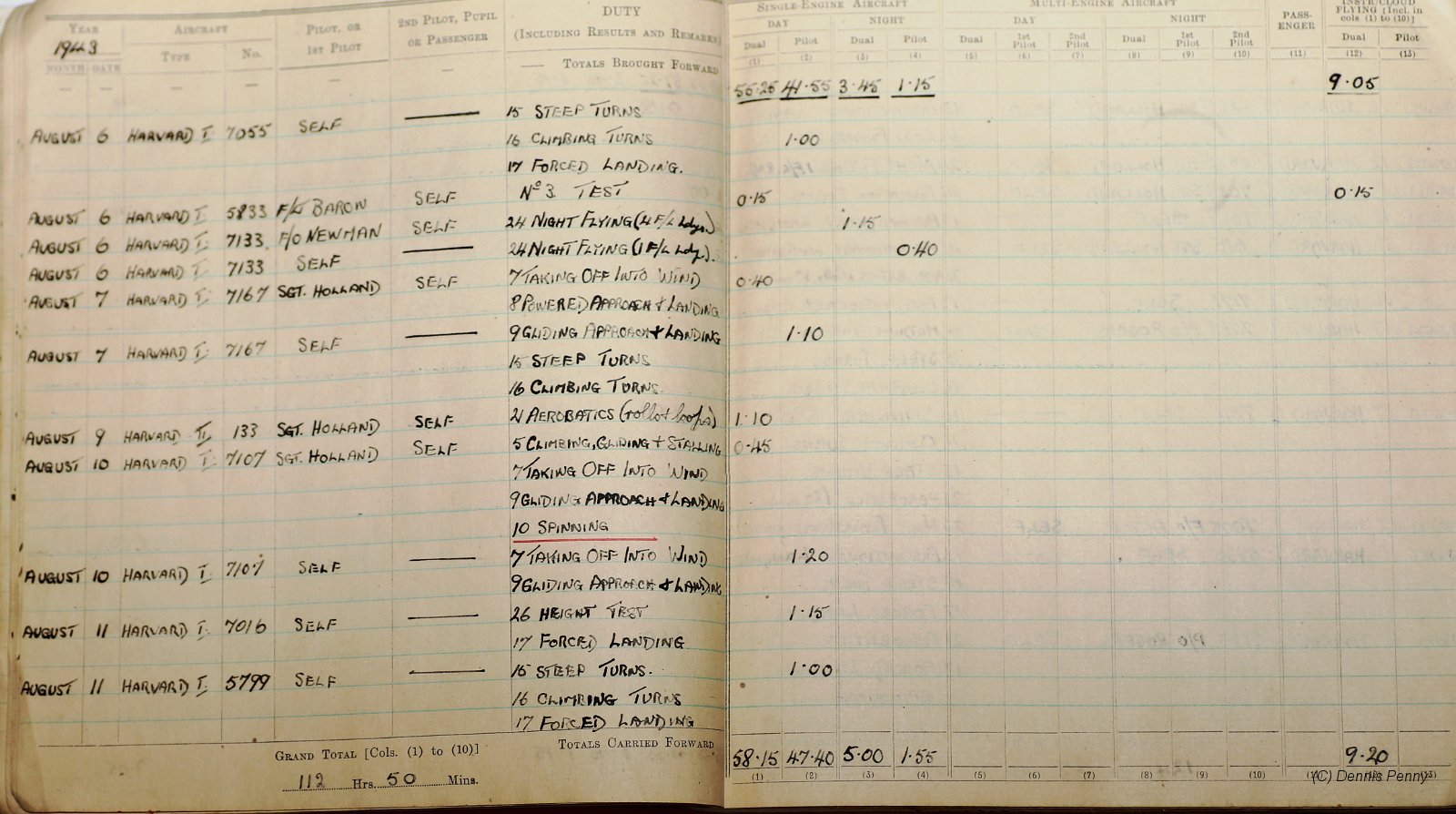 Log Book