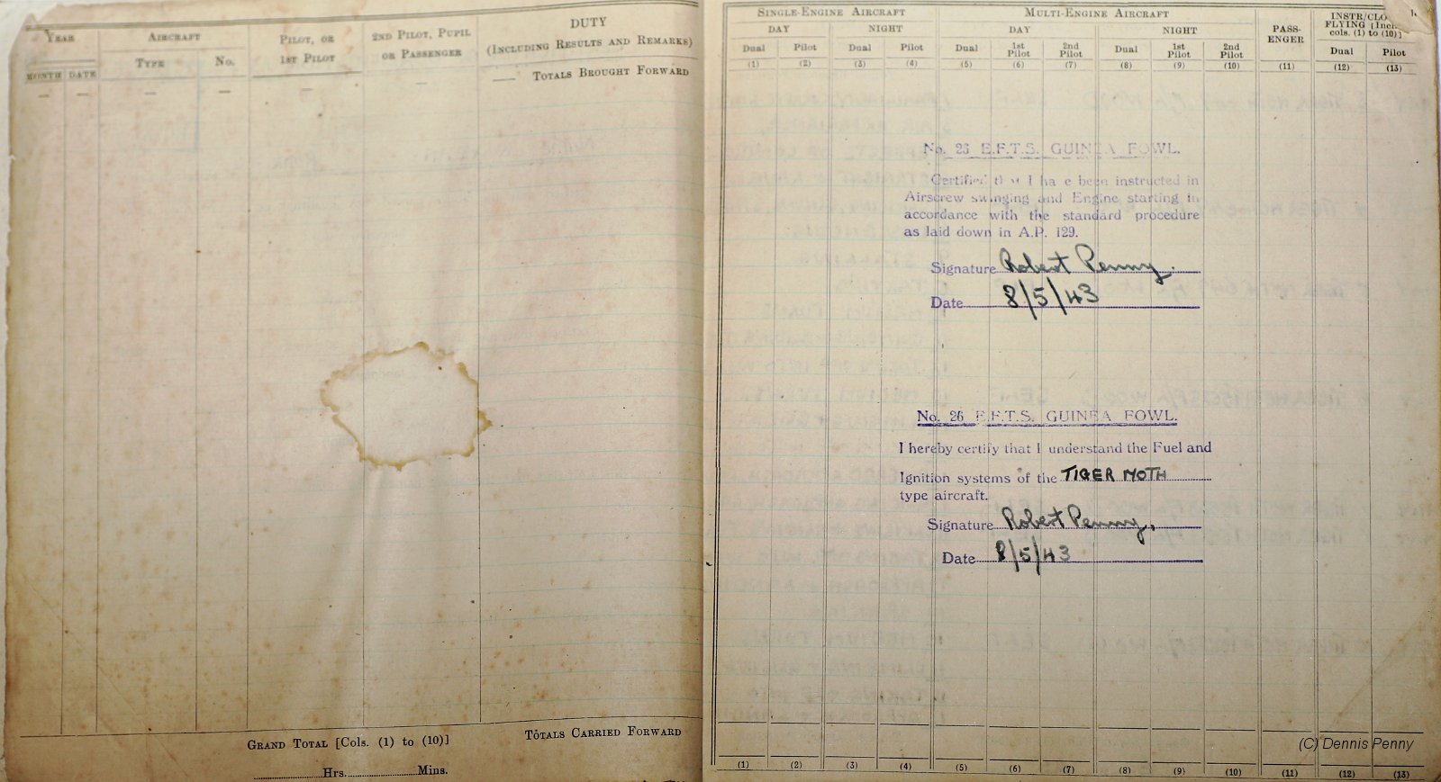 Log Book